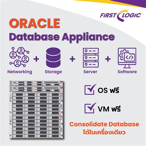 🚩oracle Database Appliance First Logic Company Limited