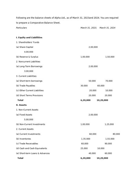 Practiice Sheet Of Comparitive Statement 02 September 2024 Pdf
