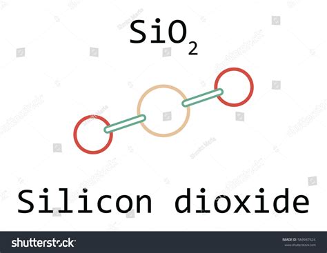 Cuarzo Formula Quimica Más De 16 Vectores De Stock Y Arte Vectorial
