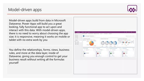 An Introduction To Microsoft Power Apps PPTX Web Development Internet