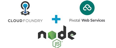 Deploy A Nodejs App To Cloud Foundry Dev Community