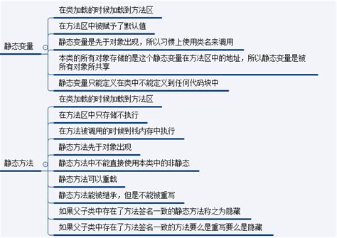 Java 静态对象 static 吹静静 博客园