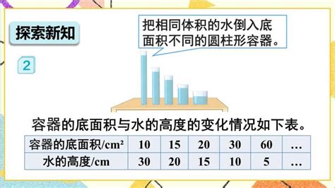 第四单元 2 正比例和反比例 第3课时 反比例课件ppt（送教案 导学案） 教习网 课件下载