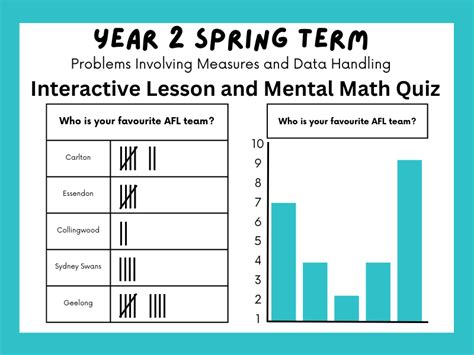 Year 2 Spring 1 Representing Information As A Block Graph Full Lesson