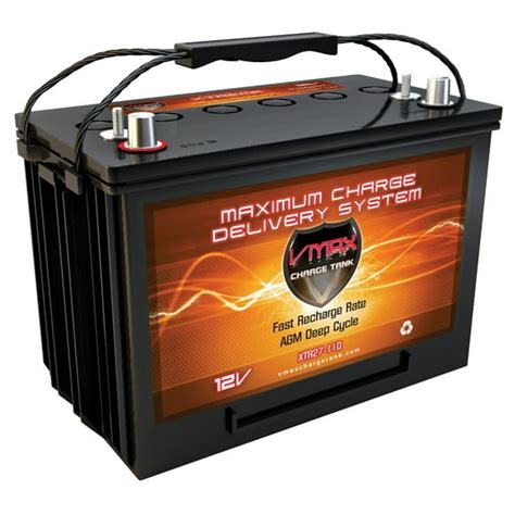 Interstate Group 27 Battery