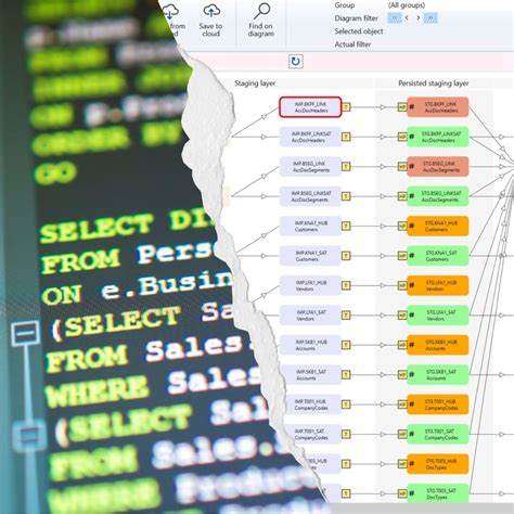 Datamodeling Dataarchitecture Automatedcode Datagovernance