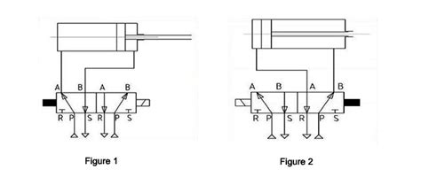 Pneumatic Solenoid Valves 2 3 And 5 Way