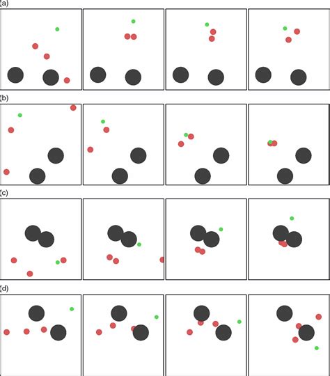 Autonomous And Cooperative Control Of Uav Cluster With Multi Agent Reinforcement Learning The
