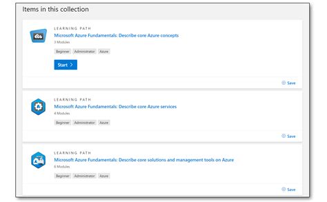 Microsoft Azure Quickstart Portal Microsoft Qanda