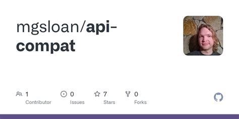 Api Difference Of 2800 Ghc76 Version Of Template Haskell Rhaskell