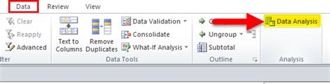 T TEST In Excel Formula Examples How To Use T TEST Function