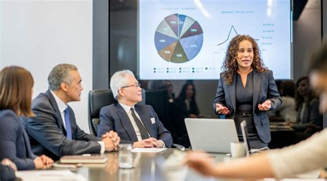 What Is Incremental Budgeting Definition And Examples Brixx