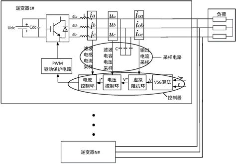 Inverter Parallel Circulating Current Inhibiting System Based On Virtual Synchronous Generator