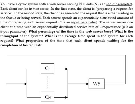 Solved You Have A Cyclic System With A Web Server Serving N