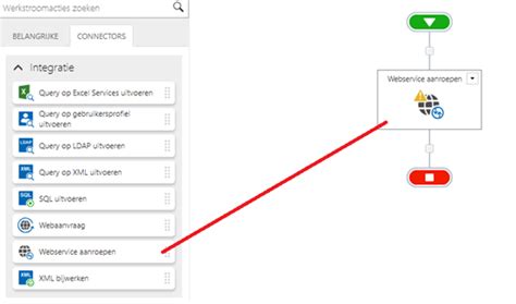 Creating A Library With Nintex Workflow In Sharepoint Community