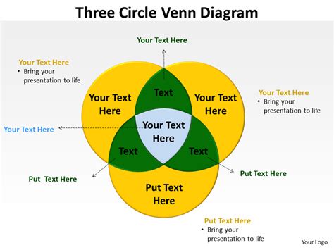 Three Circle Venn Diagram With Lines Venn Three Probability