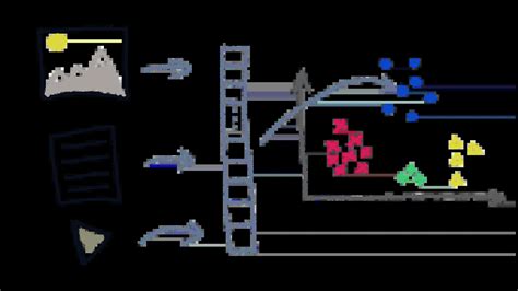 storing multiple vectors per object in qdrant by kacper Łukawski