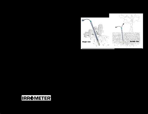 Irrometer Mmm Tech Support