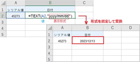 シリアル値を日付に変換する方法