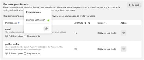 Login Review For Facebook Login Stack Overflow