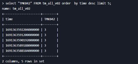 Select查询时，加入limit限制，按照时间戳顺序，倒序查询，查出来的数据时间戳错误 · Issue 437 · Opengemini