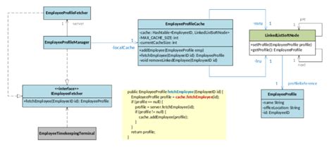 Solved Topic Computer Science Software Engineering The Chegg Com