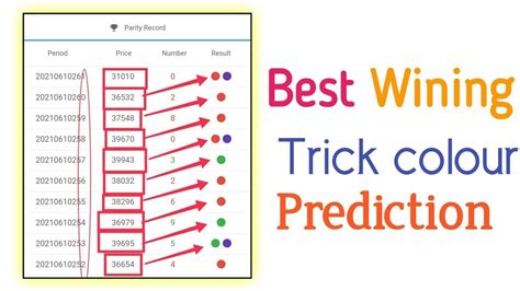 😱 Colour Prediction Game Tricks Colour Prediction Winning Trick Colour Prediction Game App