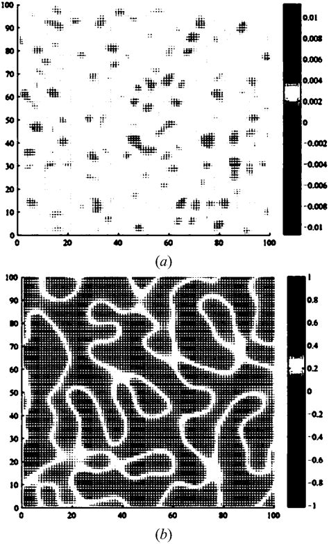 Nano Porous Media Modeling Method And System With Relative Density And Edge Diameter