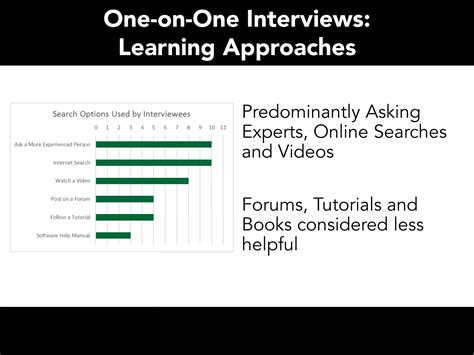 Context Based Learning For Gis An Interdisciplinary Approach Ppt Free Download