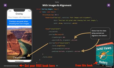 Mark Moeykens On Linkedin Swiftui