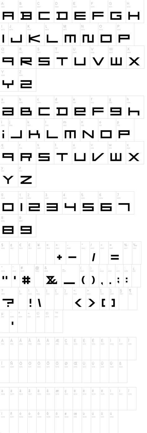 F Zero Gx Menu Font