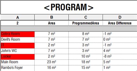 Revit Schedules Tricks BIM Pure Blog