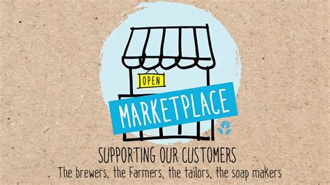 Guy Mendelson On Linkedin Careforcustomer