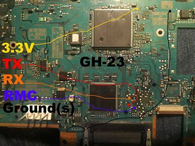 Test Points MechaCon UART PS Developer Wiki Test Points MechaCon UART PS Developer Wiki