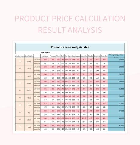 Free Man Hours Calculation Templates For Google Sheets And Microsoft Excel Slidesdocs