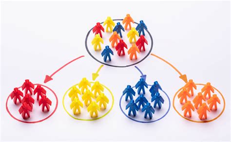 5 Common Customer Segmentation Mistakes Gritglobal Make An Impact