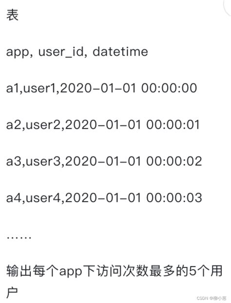 2023秋招——快手数据研发一、二面面经 研发一面 二面 面经 csdn博客