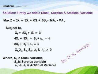 Simplex Method Slack Surplus Artificial Variable PDF