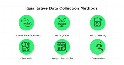 What Is Data Collection A Easy Guide For Beginners In 2026