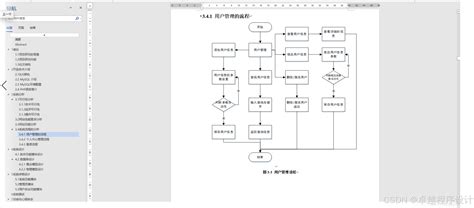 Java毕设项目二手交易平台计算机（附源码系统数据库lw）二手交易 源码 Csdn博客