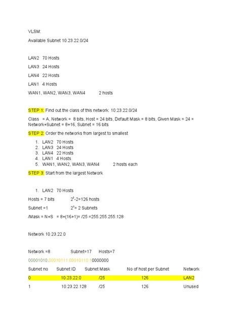 Vlsm Example Pdf Network Layer Protocols Networking Standards