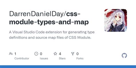 Github Darrendanielday Css Module Types And Map A Visual Studio Code Extension For Generating