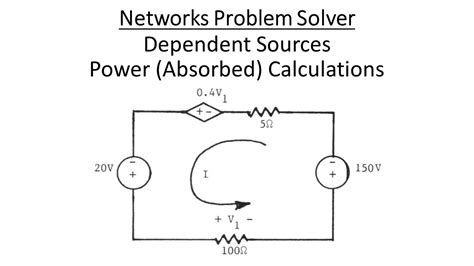 Networks Problem Solver Dependent Sources Power Absorbed