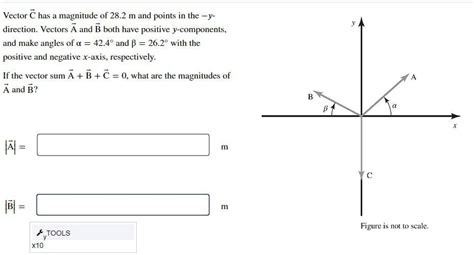 University Physics Vector Addition Rhomeworkhelp