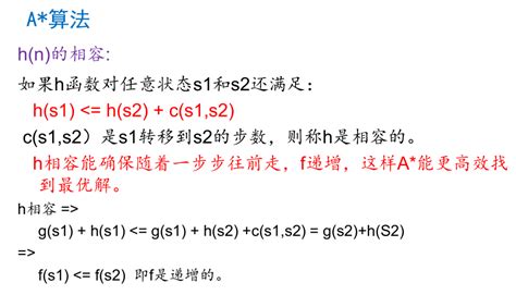 Luogu P1379 八数码难题(a算法入门详细讲解) Csdn博客 Luogu P1379 八数码难题(a算法入门详细讲解) Csdn博客