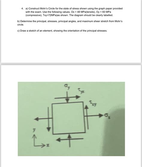 Solved A Construct Mohr S Circle For The State Of Stress Chegg Com