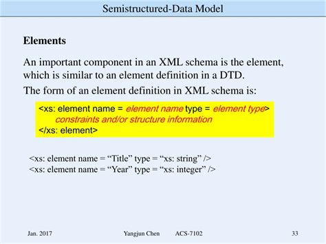 Ppt Semistructured Data Model Powerpoint Presentation Free Download