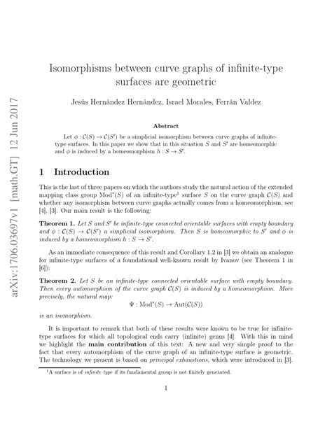 pdf isomorphisms between curve graphs of infinite type surfaces are