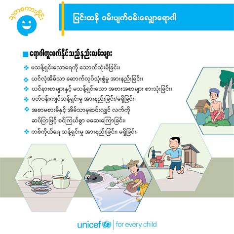 Unicef Myanmar ဝမ်းပျက်ဝမ်းလျှောရောဂါသတိပြု