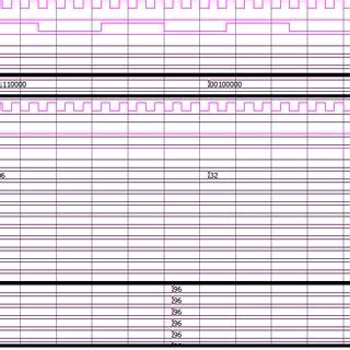 Simulated Output Of Normal Filter Download Scientific Diagram